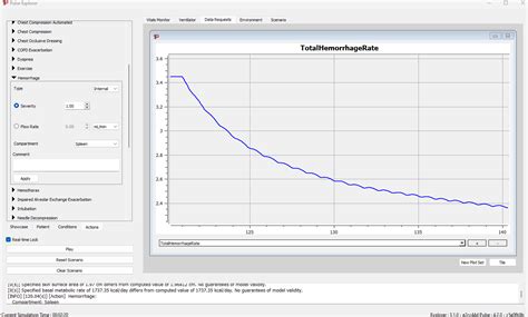 Unstable Patient Does Not Get Unstable Pulse Physiology Engine Kitware