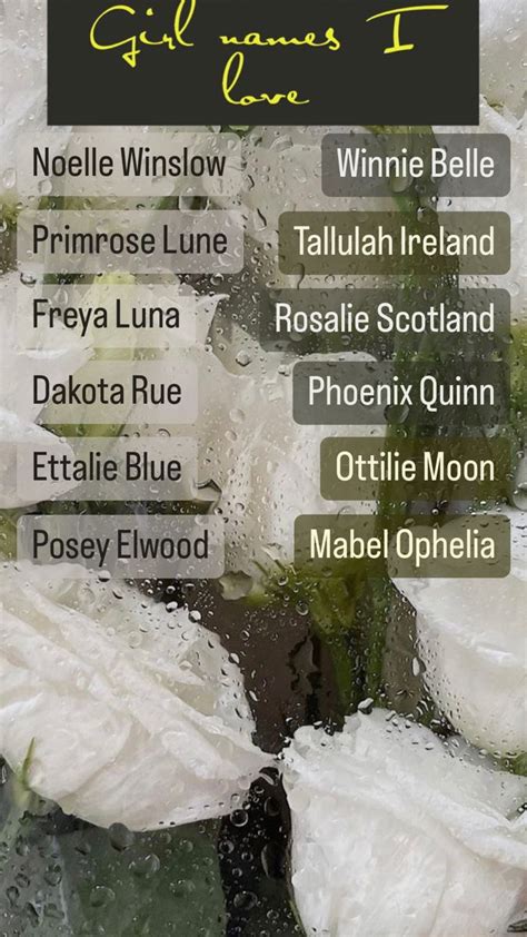Pin On Character Name Ideas