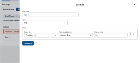 How To Automate Email With Smart Coupons For Woocommerce Abandoned Cart Elextensions
