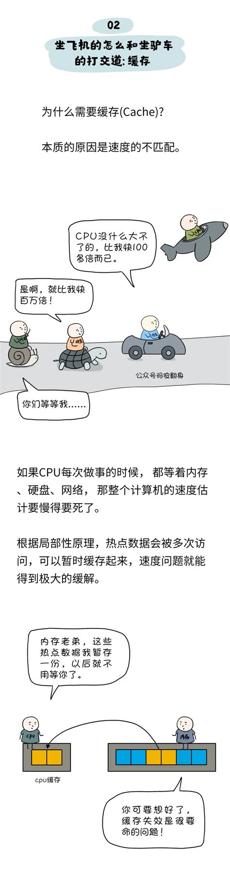 漫画 程序员必须要小心的7个潜规则 csdn博客