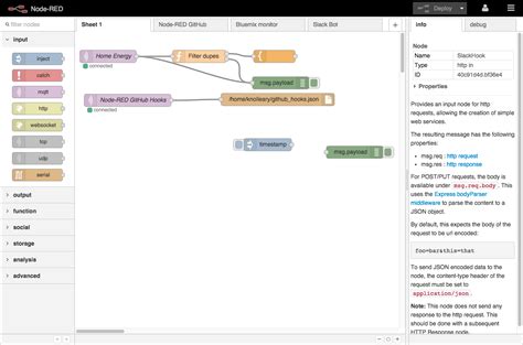 IBM Erweitert Bluemix OpenWhisk Um Zwei IoT Tools Heise Online