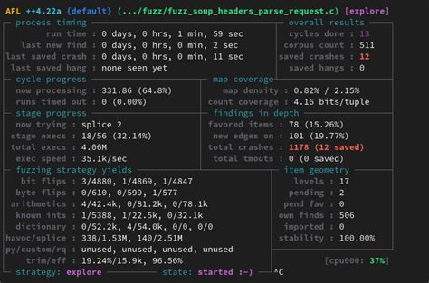 Using Afl On Bug Bounty Programs An Example With Gnome Libsoup