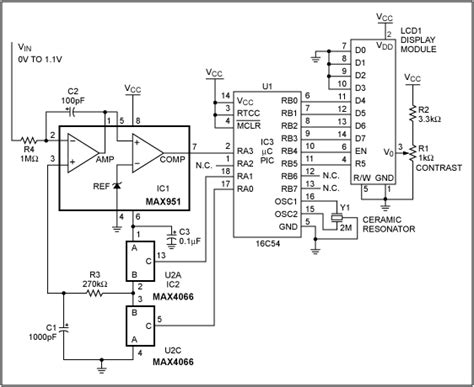 Low Power 3v Adc Is 005 Linear Analog Devices