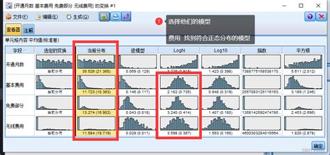 数据分析与挖掘———spss Moderlerspss Modeler Csdn博客