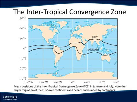 Ppt Unit 9 Circulation Patterns Of The Atmosphere Powerpoint