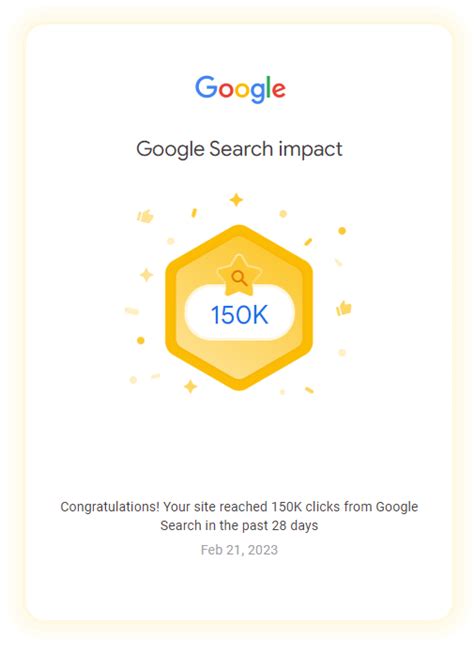 chris tweten 🍁 saas seo on twitter 🎮 achievement unlocked 🎮 we