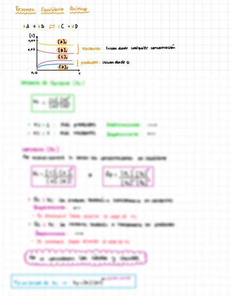 Solution Quimica General Resumen Equilibrio Quimico Studypool