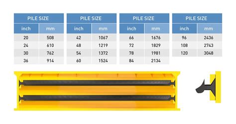 Grout Seal Hitechelastomers