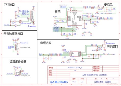 Esp32 C3 入门笔记03 Esp32 C3 Devkitm 1 And Yd Esp32 C3 （源地工作室）开发板核心板（ 芯片esp32 C3fn4资料） Esp Idf