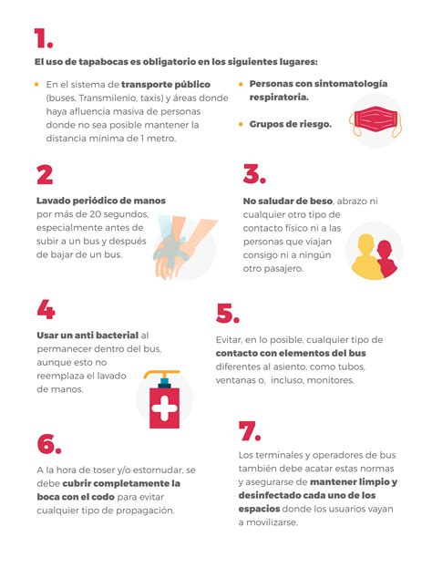 Recomendaciones Para Prevenir El Coronavirus Al Viajar En Bus