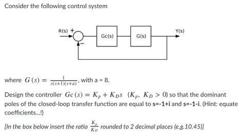 Solved Consider The Following Control System Rs Ys
