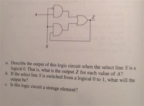 Solved Describe The Output Of This Logic Circuit When The