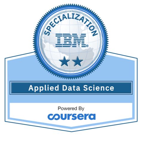 Applied Data Science Specialization Credly
