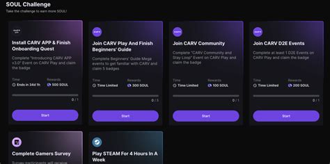 Carv Protocol Step By Step Airdrop Tutorial Part Dropjet