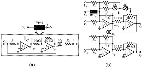 Three Dimensional Memristive Hindmarsh Rose Model Circuit With Hidden