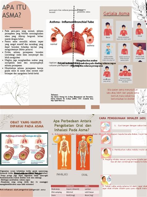 Leaflet Asthma 3 Pdf