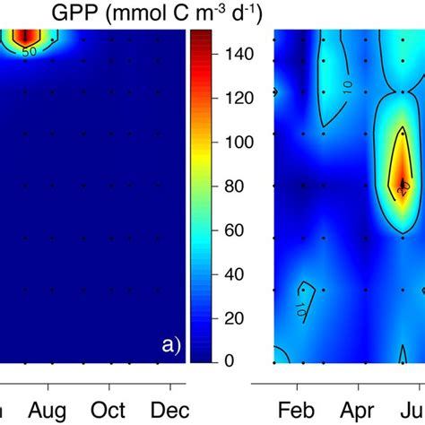 Volumetric Rates Of A Gross Primary Production Gpp Mmol C M −3 D −1