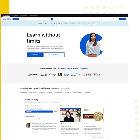 How To Build An Elearning App Or Website Like Coursera