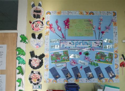 Spring Has Arrived Classroom Display Photo Sparklebox