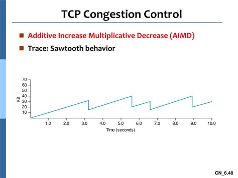 PPT Computer Networks Chapter 6 Congestion Control And Resource