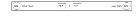 Javascript Flexbox Pushing The Center Of My Elements Stack Overflow