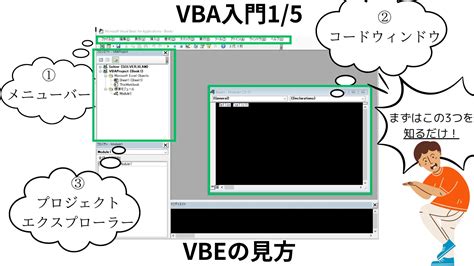 Vba Vbe Vba Vbe