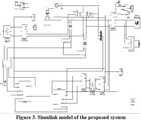 Figure 1 From Synchronous Reference Frame Based Control Method For Upqc
