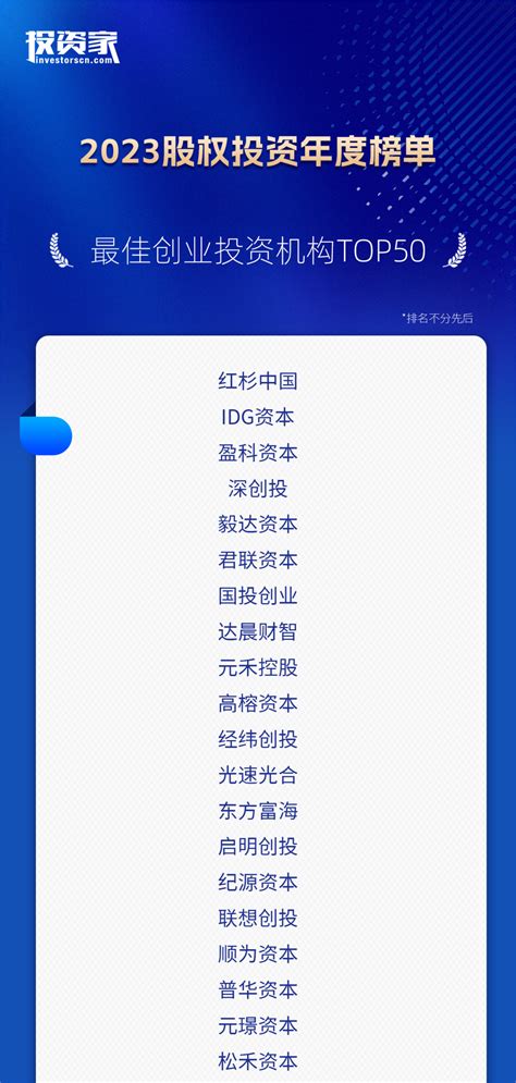 盈科资本荣膺2023年度最佳创投机构及大健康、新能源新材料产业最佳投资机构等5项大奖 脉脉