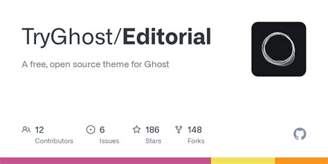 GitHub TryGhost Editorial A Free Open Source Theme For Ghost