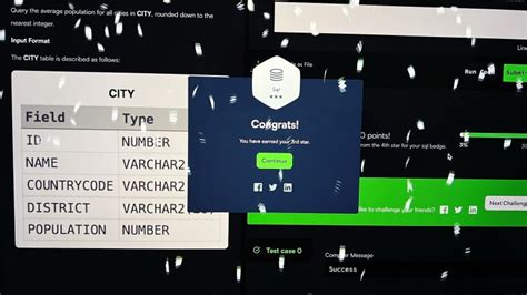 6weekhackerrank Sql Hackerrank Learningjourney Womenindata Shivani Rekala