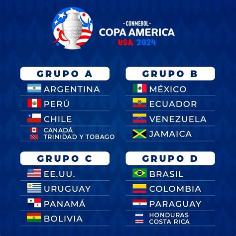 Sorteo Copa América 2024 En Vivo Hoy Listos Los Grupos Para El Torneo