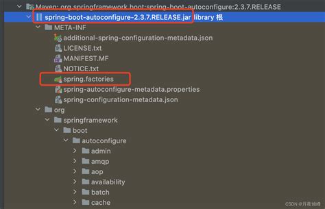 深入理解springboot的自动配置「源码分析 图文详解」 import org springframework boot