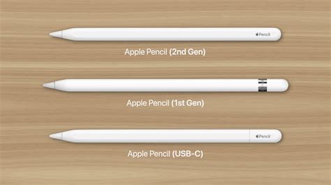Apple Pencil Tablets And E Readers