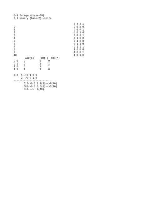Binary Text Pdf