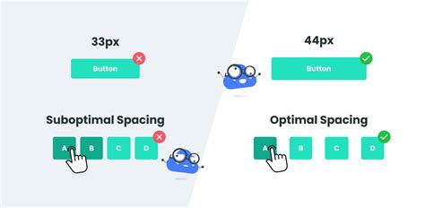 Material Ui Vs Chakra Vs Bootstrap Vs Ant Design Pros Cons And Recommendations