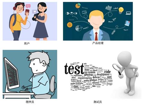 嵌入式基础知识 测试基础概念嵌入式测试的基础概念 Csdn博客