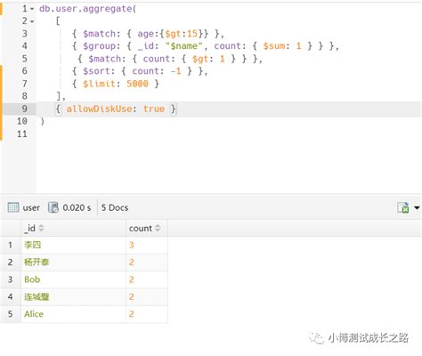 MongoDB 查找表里面重复的记录 腾讯云开发者社区 腾讯云