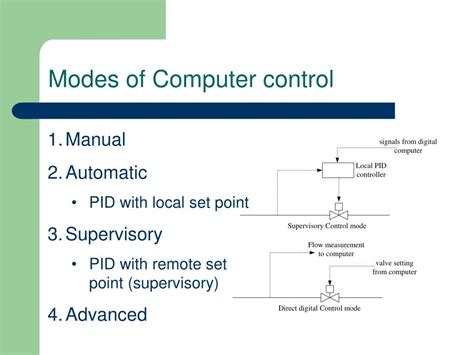 PPT Distributed Control Systems PowerPoint Presentation Free Download ID