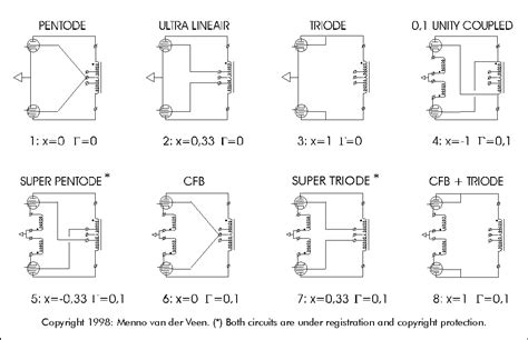 Triode Pentode Switch Diagram Amplifier