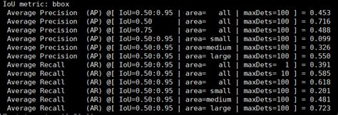 Is There Anyone Trained Deformable Detr On Voc2007 · Issue 189