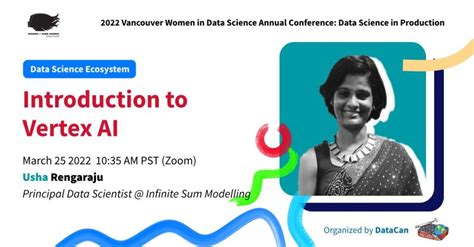 Usha Rengaraju On Linkedin Kaggle Womenindatascience Womenintech