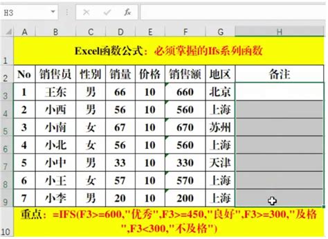 Excel按周统计数据的3个方法分享 九数云bi