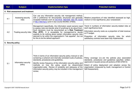 Iso 27001 Metrics And Implementation Guide Ppt