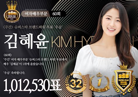 김혜윤 60회 슈퍼스타 브랜드 파워 투표 여자 배우 부문 32주 연속 1위 슈퍼스타 투표 결과 오서린 기자 톱스타