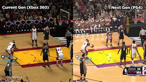 Xbox 360 Nba 2k14