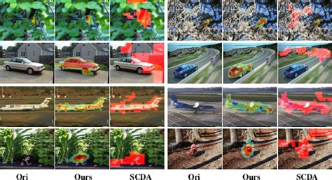 figure 1 from object discovery from a single unlabeled image by mining