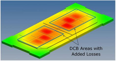Temperature Limits For Power Modules Part 1 Maximum Junction Temperature Technical Articles