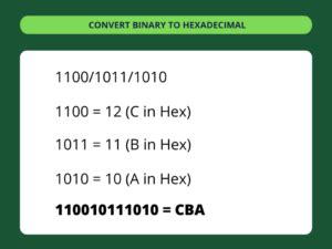 Binär in Hex Rechner ConvertBinary