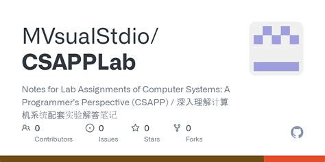 Github Mvsualstdio Csapplab Notes For Lab Assignments Of Computer Systems A Programmer S