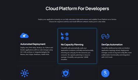 Exploring Serverless Computing And Cloud Hosting Aws Lambda Vs
